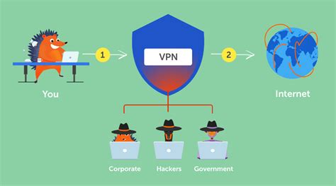 아이폰 Vpn 어플 사용하는 방법 Vpn 장점은 아이폰 Vpn 어플 사용하는 방법 Vpn 장점은
