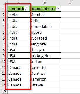 Amazing Feature In Excel Custom List In Excel Excel Unlocked
