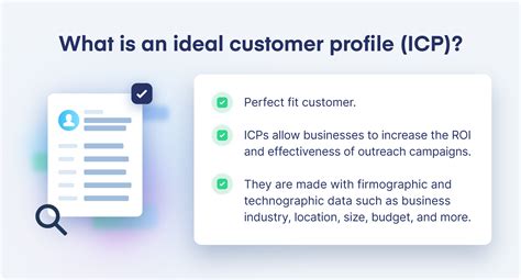 How To Create An Ideal Customer Profile For B2B Leads Templates