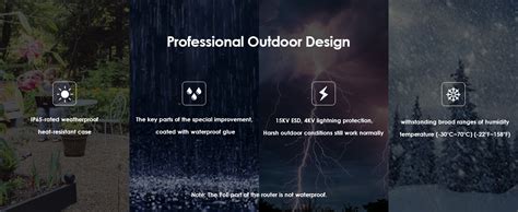 Wavlink Ax3000 Outdoor Wifi 6 Extender Long Range Outdoor Wireless Access Point