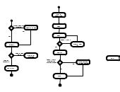 Gym Editable UML Activity Diagram Template On Creately
