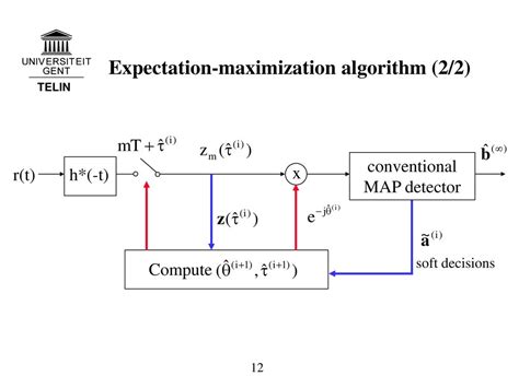 estimation and detection from coded signals ppt download