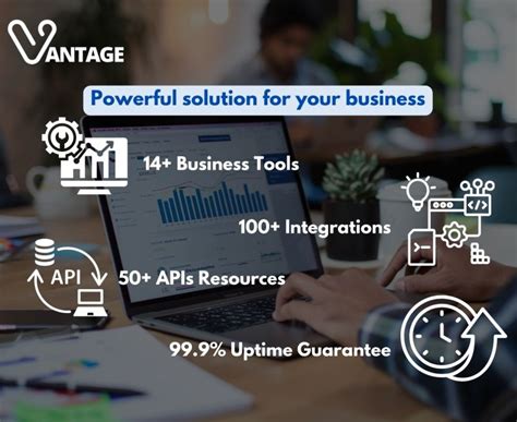 Vantage Crm On Linkedin Businesssolution Automation Efficiency Vantagecrm