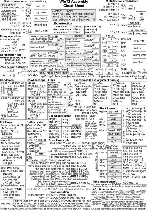 X86 Assembly Cheat Sheet Em 2020 Programação