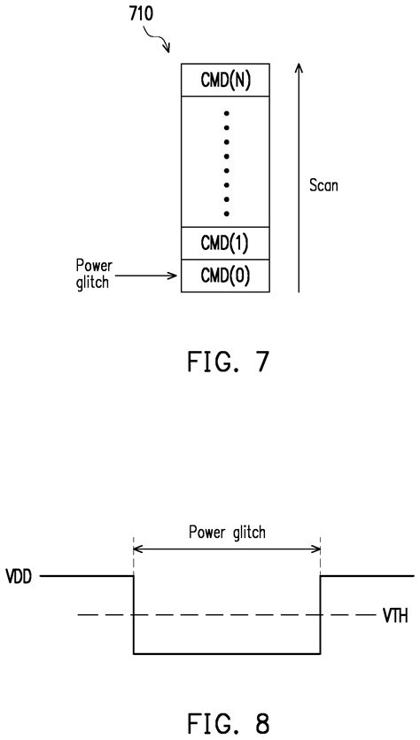 Memory Management Method Memory Storage Device And Memory Control