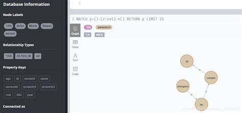 用load Csv方式导入neo4jload Csv With Headers From Csdn博客