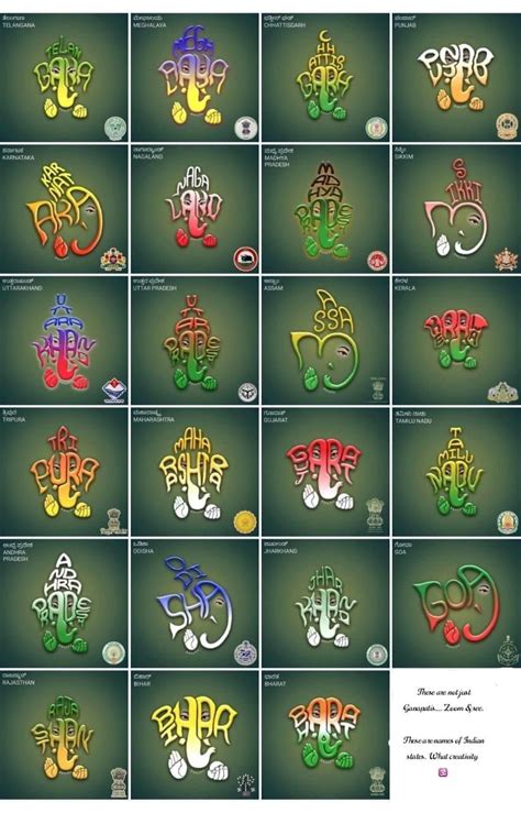 prasad venkatachar on linkedin remarkable creative artwork the face