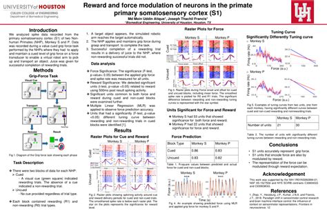 pdf reward and force modulation of neurons in the primate primary
