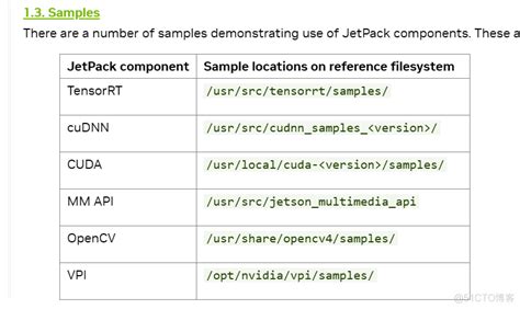 Jetson 安装docker 使用gpu棉花糖的技术博客51cto博客