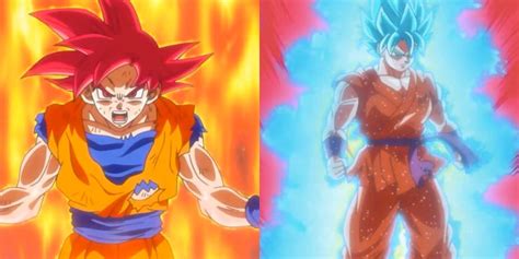 Dragon Ball Z Goku Super Saiyan Power Up