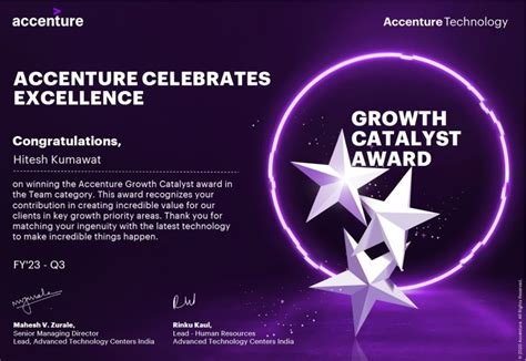 Hitesh Kumawat On Linkedin Ace2023 Recognitionawards