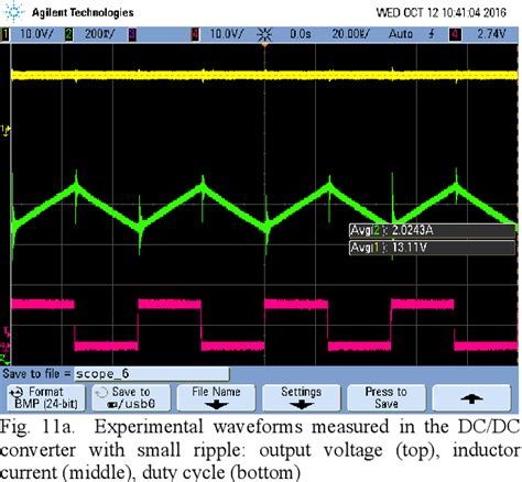 Figure 11 From Non Linear Inductor Modelling For A Dc Dc Buck Converter