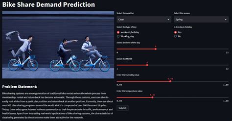 GitHub Sada Bike Share Prediction