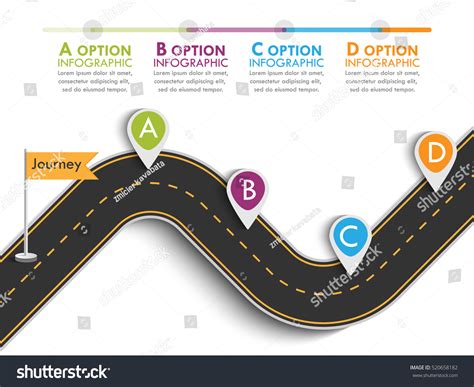 Road Trip Journey Route Business Journey Stock Illustration Shutterstock