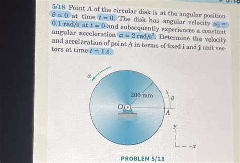 Solved 5/18 ﻿Point A ﻿of the circular disk is at the angular | Chegg.com