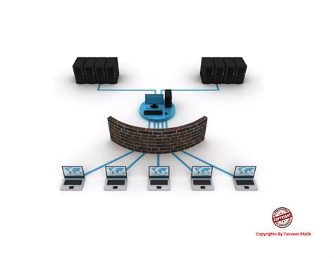 Lecture 12 Security Policy Ppt