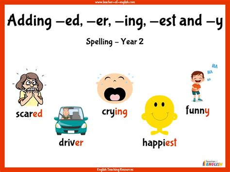 Adding Ed Er Ing Est And Y Year 2 Teaching Resources