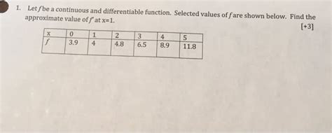 Oneclass Let Fbe A Continuous And Differentiable Function Selected