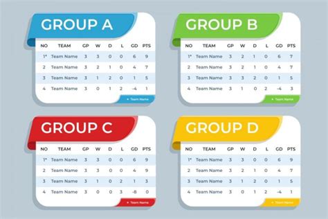 Mengenal Tabel T Statistika Dan Cara Mengetahui Nilai T Madenginer