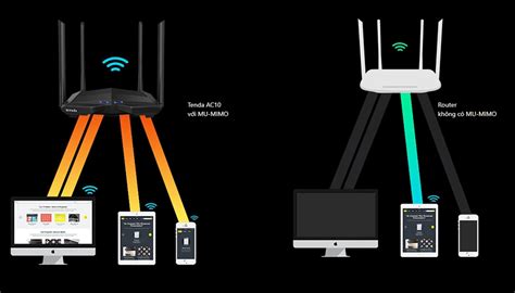 Router Wi Fi Tenda Ac B Ng T N Ac Full Gigabit