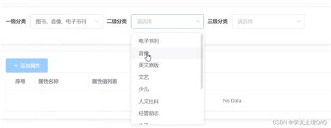 Vue后台管理系统项目13三级联动动态展示三级动态 Csdn博客