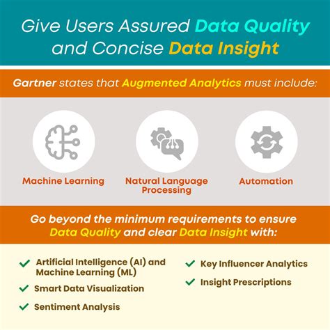 elegant microweb on linkedin smartenanalytics advancedanalyticsadvantages…