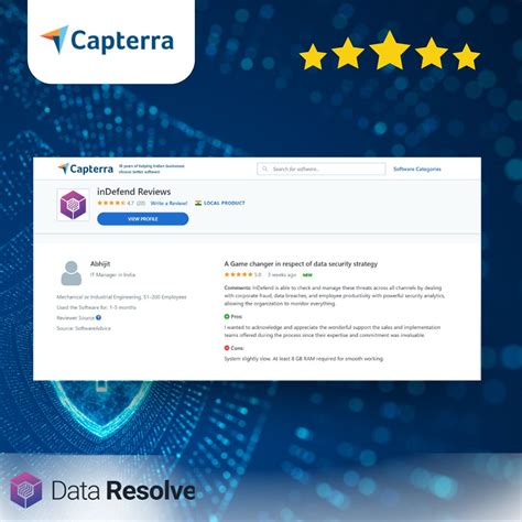 Thank You For Choosing Indefend Advanced Data Resolve Technologies