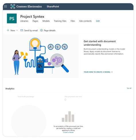 Introduction To Microsoft SharePoint Syntex Syskit
