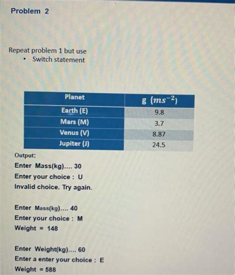 Solved Problem 2 Repeat Problem 1 But Use • Switch Statement