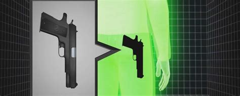 Rapid Surge Forecasted In Concealed Weapon Detection Systems Market Manufacturers Paving The