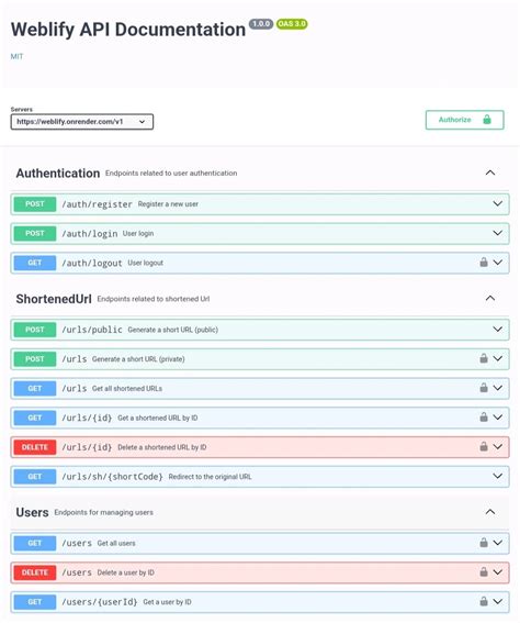 Introducing My New Project 🚀 Obinna Duru Posted On The Topic Linkedin