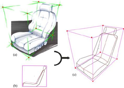 Template Alignment A User Draws An Approximate Bounding Box On The Download Scientific