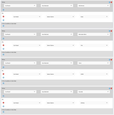 Dropdown Select Field In WordPress Forms Quick Guide Ninja Forms