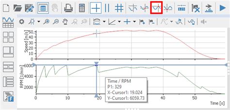ni diadem view panel tutorial