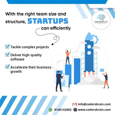 Codersbrain On Linkedin Startupgrowth Ondemanddevelopers