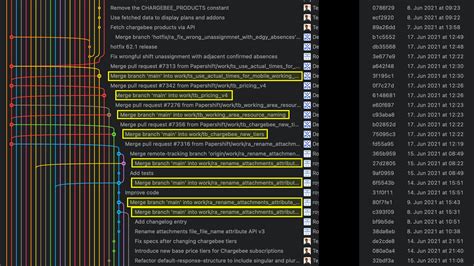 Webstradev GitLab S Semi Linear Git History