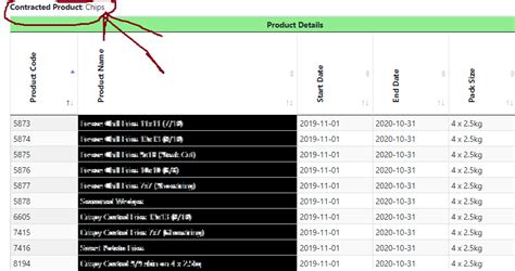 Javascript Append Column Data Outside The Datatable Container Stack
