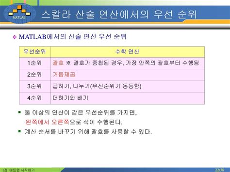 Ppt Matlab 개요와 응용 1 장 Matlab 시작하기 Powerpoint Presentation Id5331585