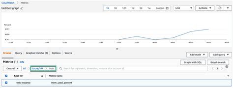 monitor hybrid and multicloud environments using aws systems manager