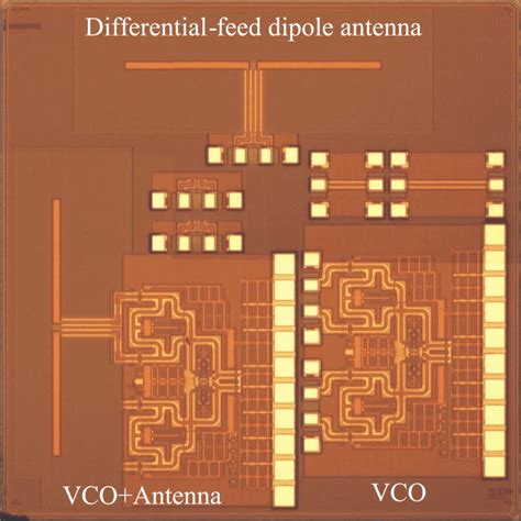 Micrograph Of A Fabricated Chip Chip Size 2 1 Mm2 CMOS 65 Nm Download Scientific Diagram