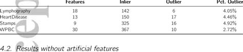 Benchmarking Data In Our Study Download Scientific Diagram Benchmarking Data In Our Study Download Scientific Diagram