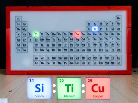 The Periodic Table Clock Oozes Nerdy Charm Arduino Blog