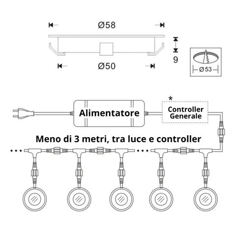 Kit 6 Faretti Segnapasso Led Da Incasso 05w Ip67 De Sanctis Light