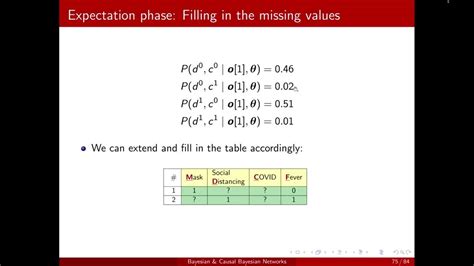 Parameter Learning 6 Missing At Random Expectation Maximization Youtube
