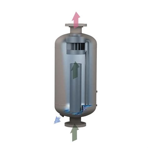 Liquid Separators At Best Price In India