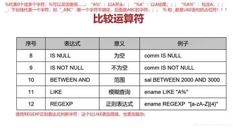 数据库的基本查询三：【where子句】条件查询；数据库条件查询可以使用where子句、casewhen子句以及having关键字，简要说明