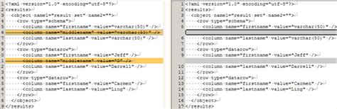 Close Those Loopholes Lessons Learned From Unit Testing T SQL Simple Talk