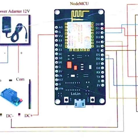 PDF Designing Early Warning Flood Detection And Monitoring System Via IoT