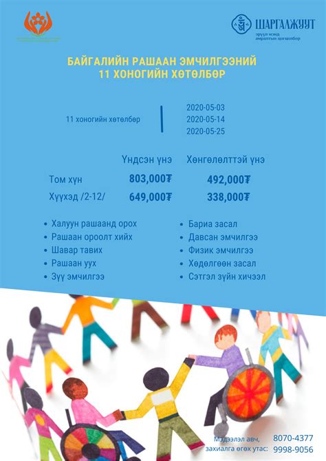 Хөгжлийн бэрхшээлтэй хүүхдийн сэргээн засах хөгжлийн төв Home Facebook