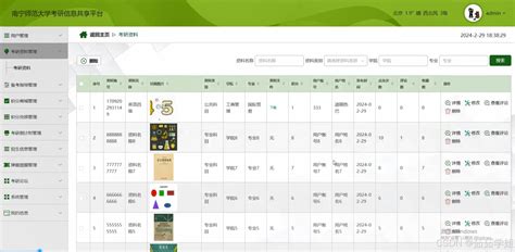 springboot毕设南宁师范大学考研信息共享平台后程序 论文 部署 csdn博客